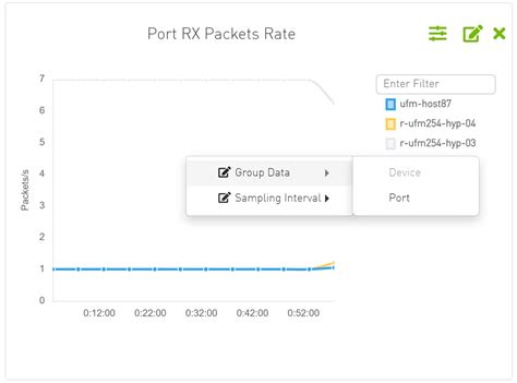 Telemetry Nvidia Docs Telemetry Nvidia Docs