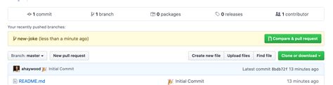 Create A New Pull Request In GitHub