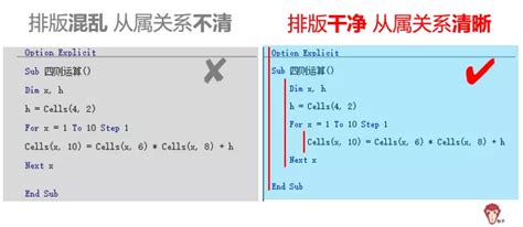 Vba掌握循环结构，包你效率提高500倍 知乎