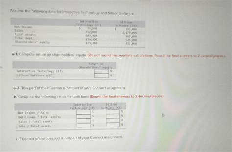 Solved Assume The Following Data For Interactive Technology