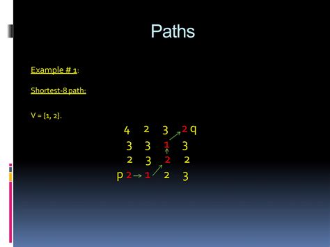 Basic Relationships between Pixels- Digital Image Processing | PPTX