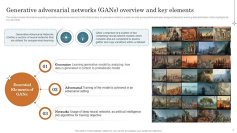 Generative Adversarial Networks GANs Overview And Key Elements AI SS PPT Presentation