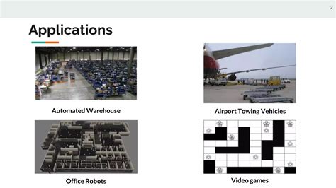 speeding up sub optimal mapf algorithms ppt