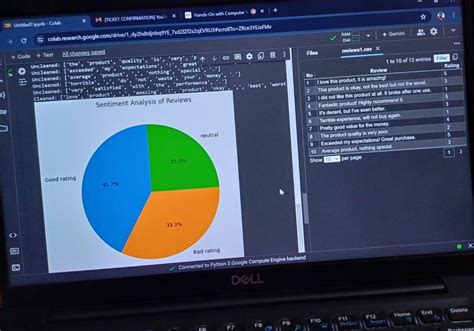 hari haran m v on linkedin genai python nlp coralflow techjourney