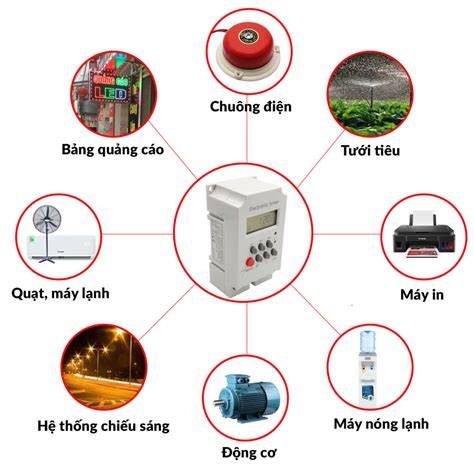 Hướng Dẫn Sử Dụng Timer Hẹn Giờ Kỹ Thuật Số Kg316t Ii 25a Nshop
