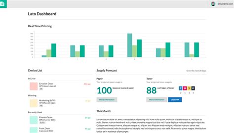 13 Free HTML CSS Dashboard Template Designs W3tweaks