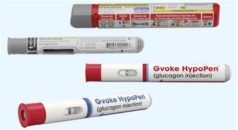 Distintos Tipos De Glucagón Para El Abordaje De La Hipoglucemia En La Diabetes Revista Diabetes