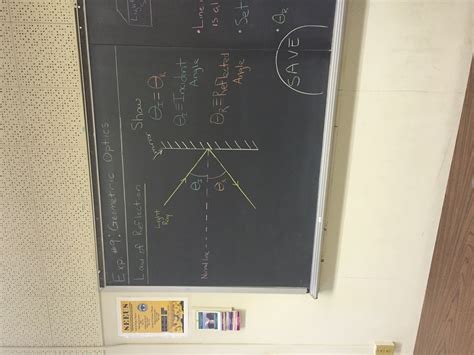 Solved Q Part Of The Law Of Reflection States That The Chegg