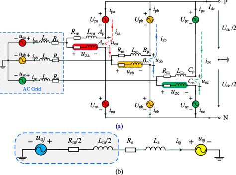 Equivalent Circuit Of Mmc A Three Phase B Single Phase Download Scientific Diagram