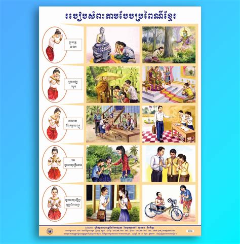 Moeys Cambodia ផ្ទាំង រូបភាព អំពី របៀប សំពះ តាម បែប ប្រពៃណី ខ្មែរ របៀប សំពះ តាម បែប ប្រពៃណី