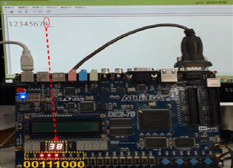 Altera De2 Board Pinout Outlet Sale