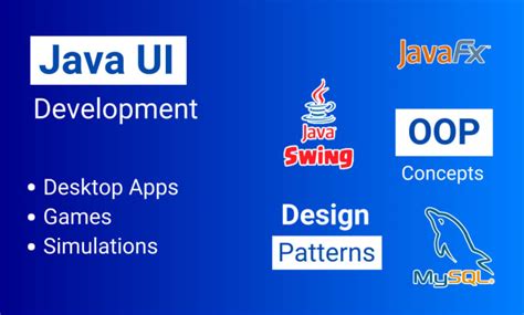 Do Java Desktop Application Games With Database Integration By Kavishar Fiverr