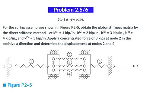 Solved For The Spring Assemblage Shown In Figure P2 5