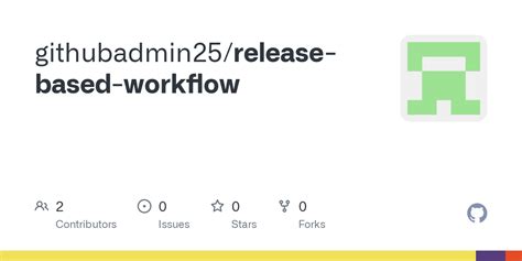 Releases · Githubadmin25release Based Workflow · Github