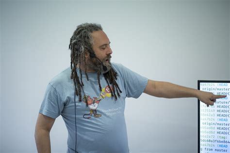 Fourity On Linkedin Git Github