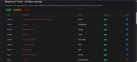Teachersdaychallenge Leetcode Coding Problemsolving Vitbhopal Vitbhopaluniversity Vit
