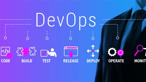 devops tools and technologies