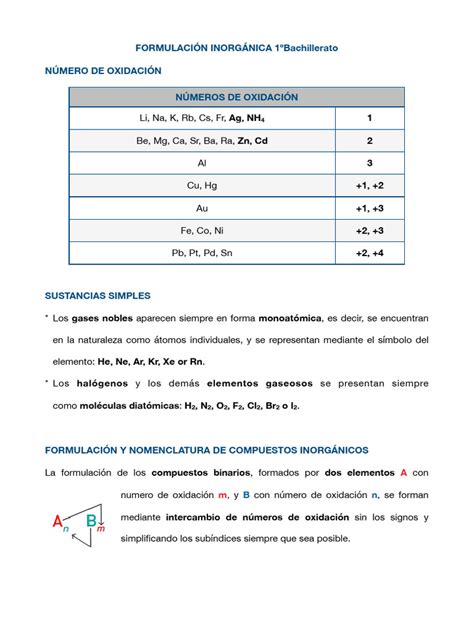 FormulaciÓn InorgÁnica 1ºbach Pdf Átomos Química