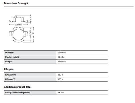 OSRAM 64210 ORIGINAL LINE H7 24V 70W HALOGEN HEADLIGHT LAMP OSRAM OSRAM ...