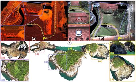 Immesh An Immediate Lidar Localization And Meshing Framework Yunfan