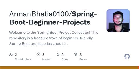 Github Armanbhatia0100spring Boot Beginner Projects Welcome To The