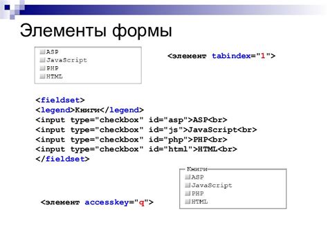 Основы Html и Css для начинающих Html и Html5 Описание тегов по