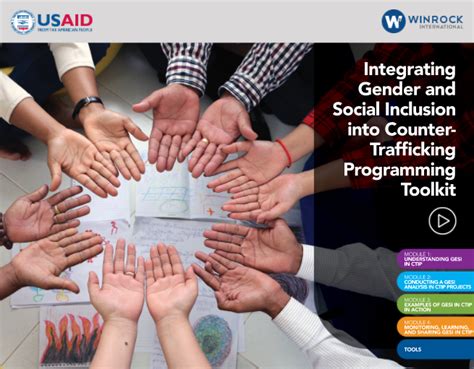 Integrating Gender And Social Inclusion Into Countertrafficking