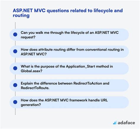 56 ASP.NET MVC interview questions - Adaface