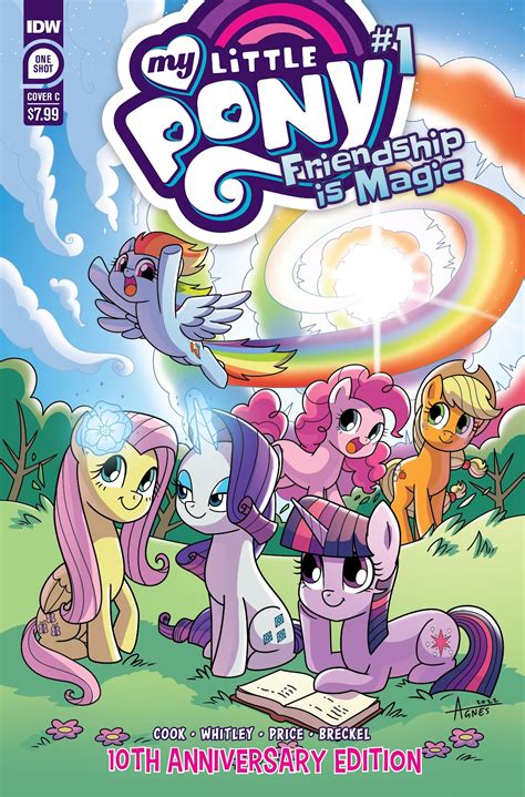 Mlp C Comic Covers Mlp Merch Mlp C Comic Covers Mlp Merch