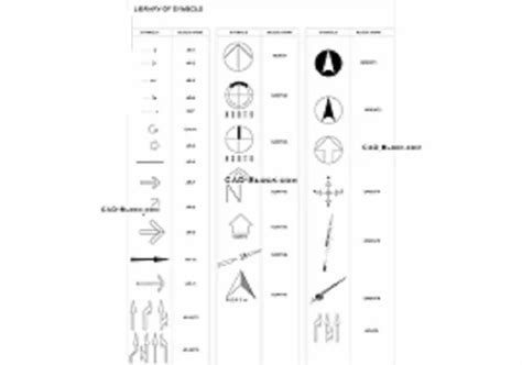 Cad Symbols At Best Price In Jaipur By Arg Enterprises Id 6450580330