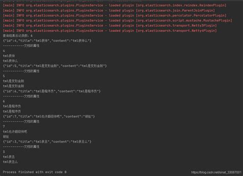 【elasticsearch从入门到放弃系列 六】java客户端操作elasticsearch 阿里云开发者社区
