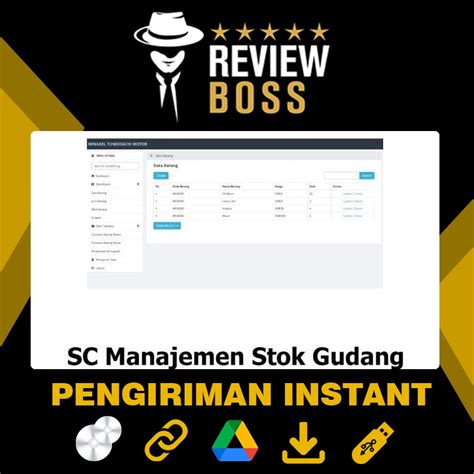 Jual Source Code Program Management Stock Gudang Inventory Stok Produk Barang Php Ci Codeigniter