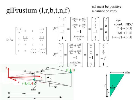 Ppt Details Of Glulookat Eye Center Up Powerpoint Presentation Free Download Id4415199