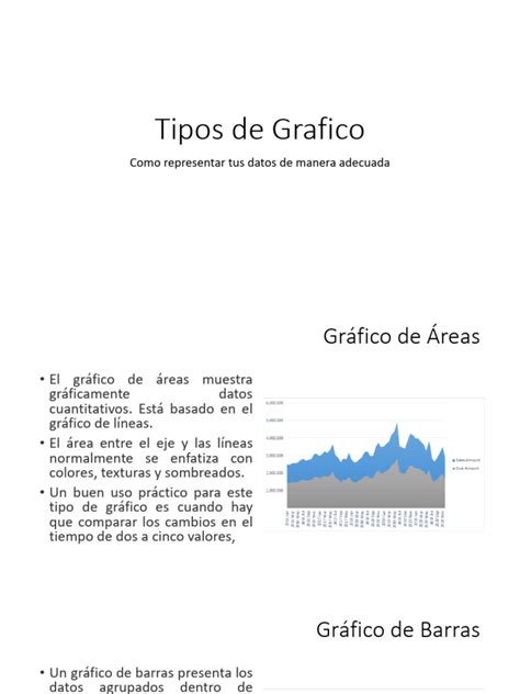 3tipos De Graficas Pdf Sistema De Coordenadas Cartesianas