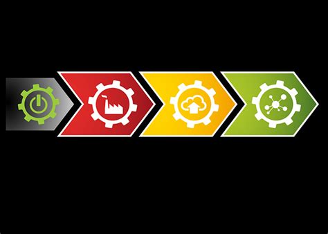ProSoft Modernization Gateway Adds Modbus TCP Support Bridging Mode