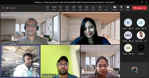 Enhancing Security In Aws Cloud With Wafr Well Architected Framework Review Mizans Paradigm