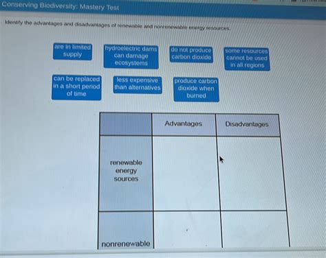 Solved Conserving Biodiversity Mastery Test Ldentify The Advantages