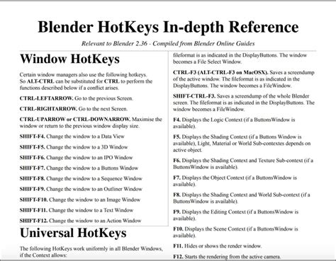 6 Tips Cơ Bản Cho Người Bắt đầu Học Blender • Rgb