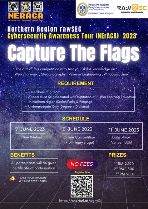 Ts Syed Amir Syed Abdul Rahman Cism Posted On Linkedin