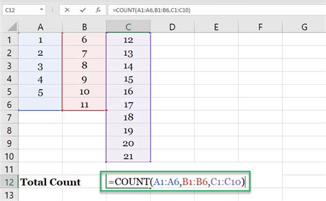 How To Use The COUNT Function In Excel And COUNTA
