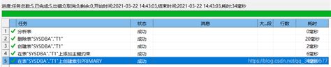 Mysql