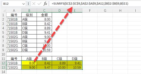 Vlookup靠边站，这才是excel中最简单好用的查找函数！ 知乎