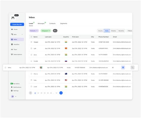 Free Ready To Use Chatbot Templates Botpenguins Chatbot Creator