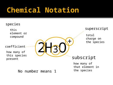 Pptx Chemical Notation Dokumentips