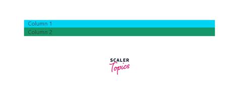 Flexible And Fluid Grids Scaler Topics