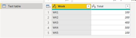Solved Total Rows Into A Column Using Formula Microsoft Fabric Community