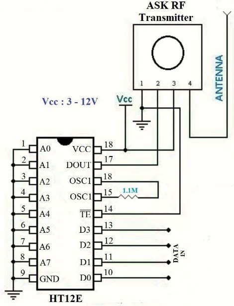 What Is Rf Transmitter And Receiver Applications All Details To Know