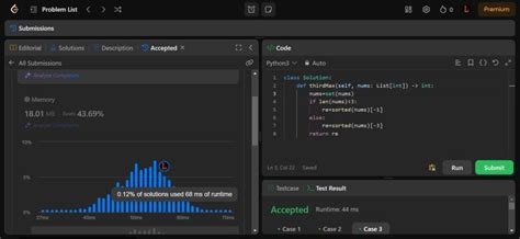 Lingess Rathinavel On Linkedin Leetcode Codingchallenge Problemsolving Continuouslearning