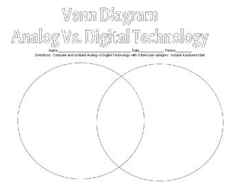 Venn Diagram: Analog Vs. Digital Technology by Melissa Donovan | TPT