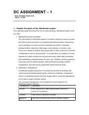 DC Assignment Pdf DC ASSIGNMENT Khan Mohammed Hamza Explain The Goals Of